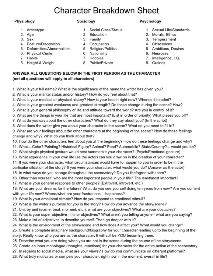 Character-Breakdown-Sheet-pdf | Clay Banks Studio International